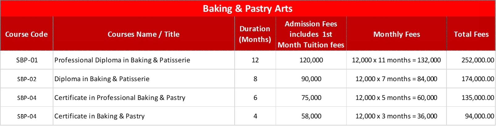Skillston | Fee Structure